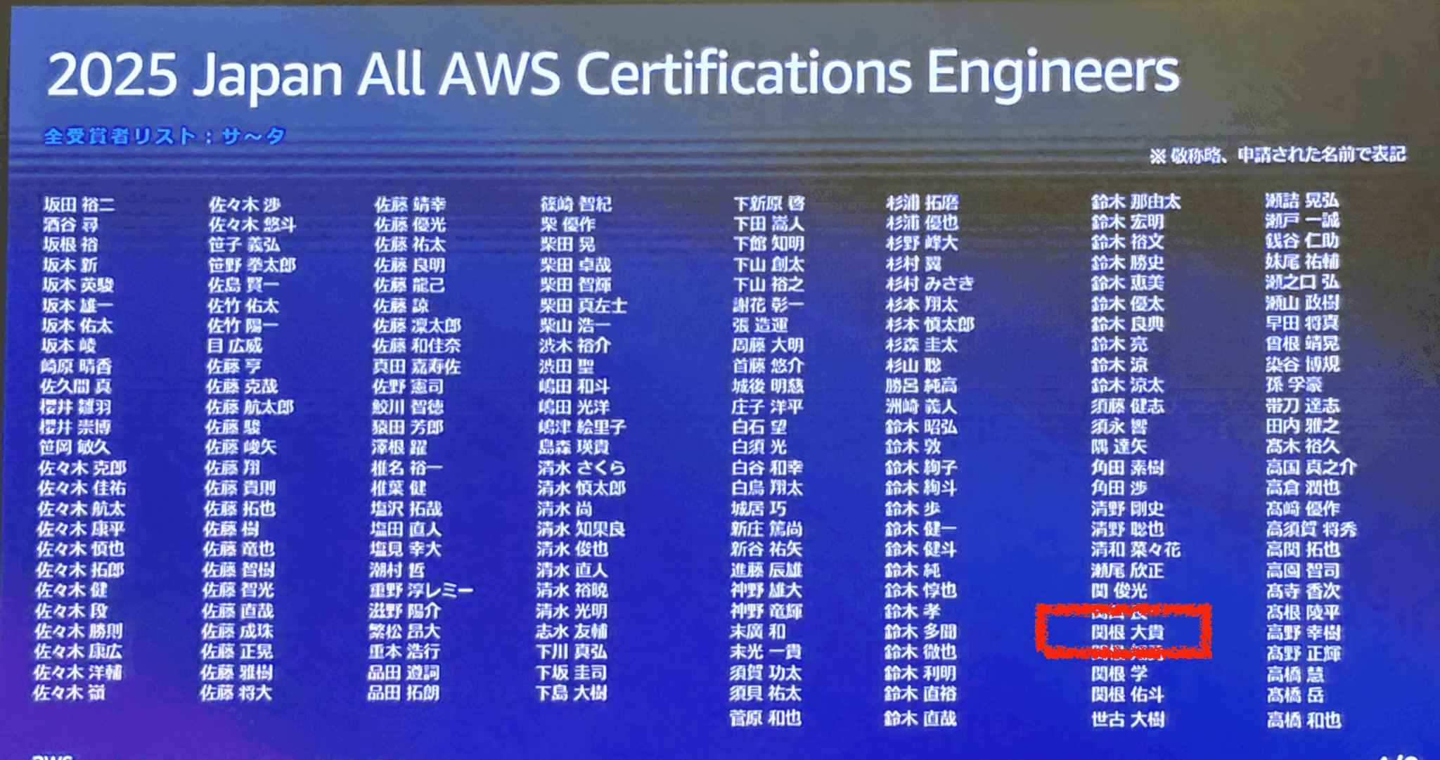 【AWS資格全冠】2025 Japan All AWS Certifications Engineersに選出されました！ – 株式会社ジェネスティコンサルティング